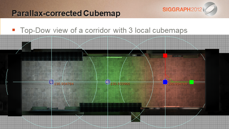 【Siggraph 2012】Local Image-based Lighting With Parallax-corrected ...